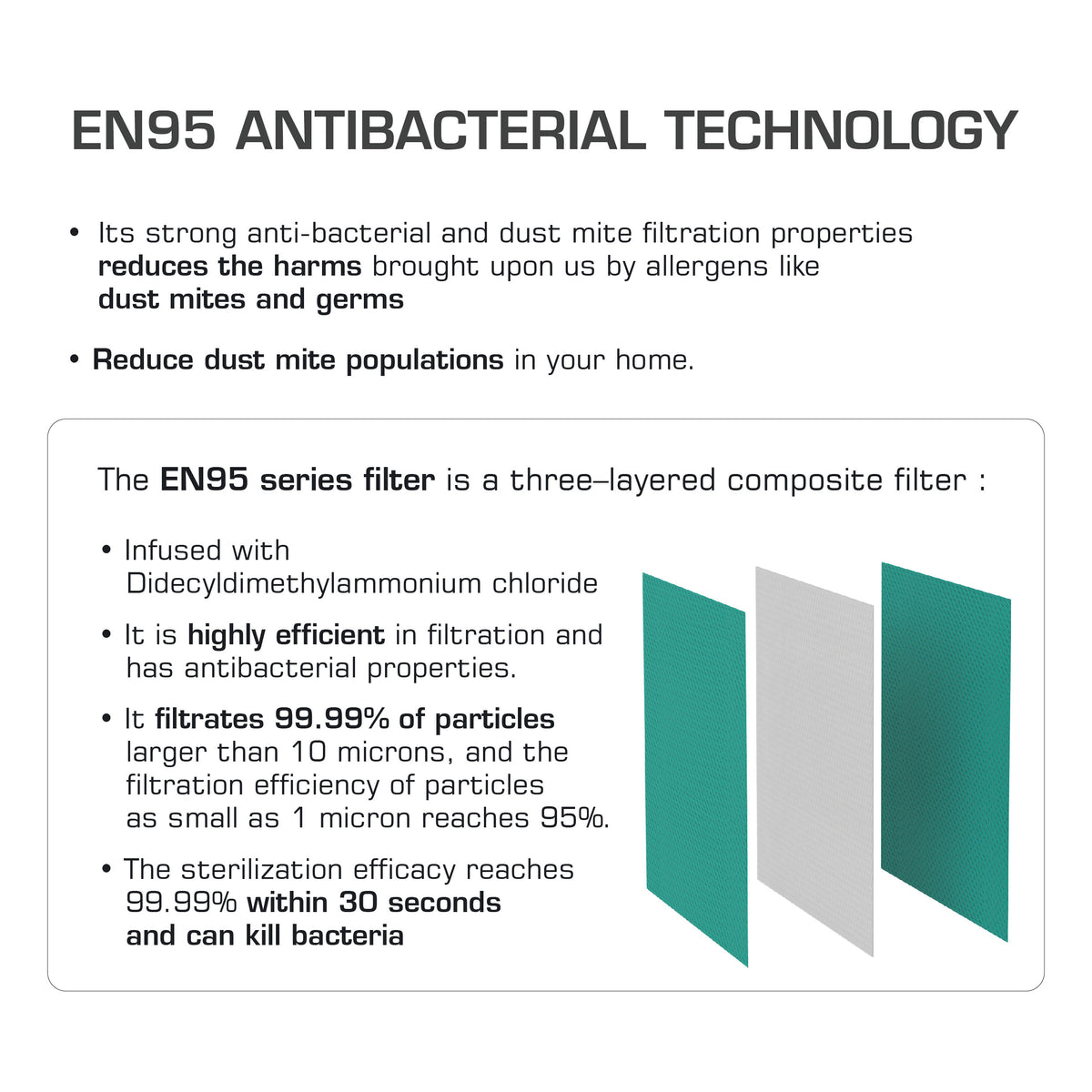 EN95-19 | Antibacterial Filter – Eluxgo Holdings Pte. Ltd.